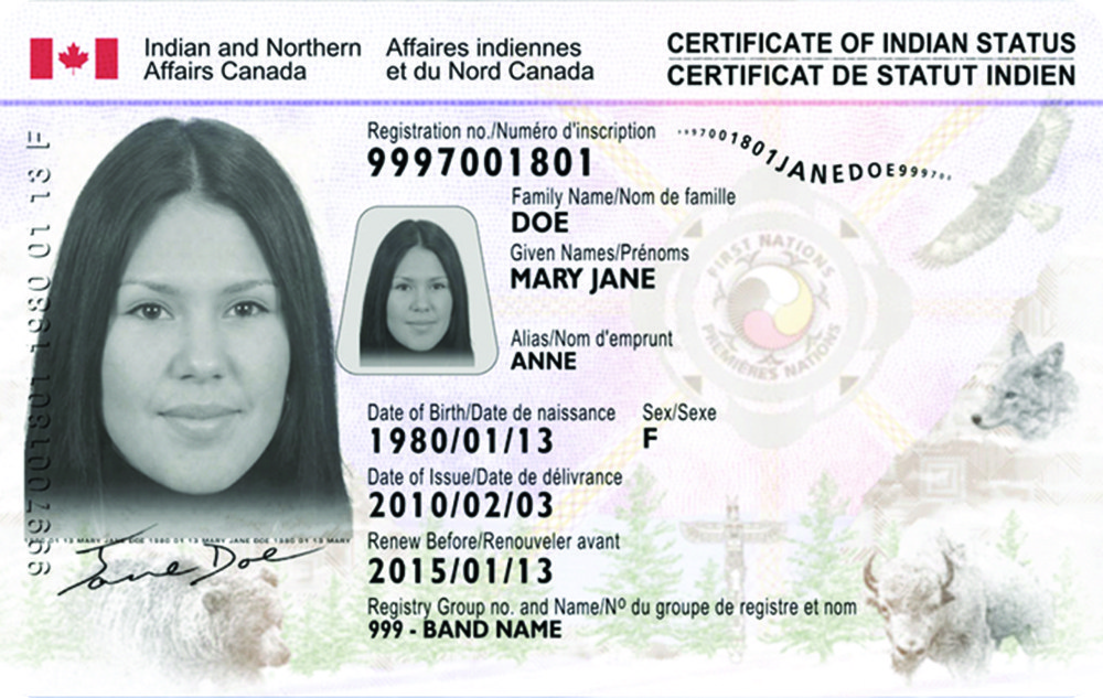 National Indigenous Peoples Day 2019